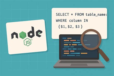 Nodejsで安全にsqlクエリを生成する方法 Minory