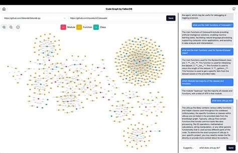 Graphrag And Knowledge Graphs Community Projects Falkordb