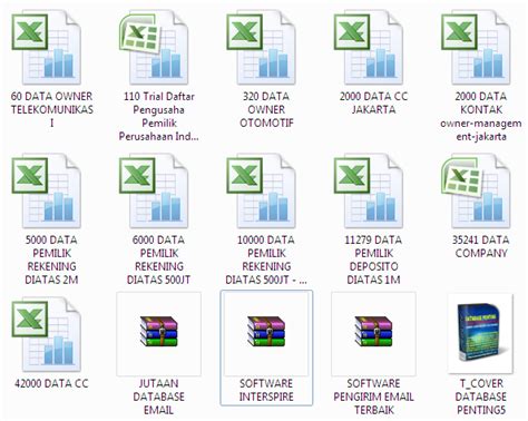 Database Penting Cerdas Marketing 2014 Lebih Dari 80 000 Database