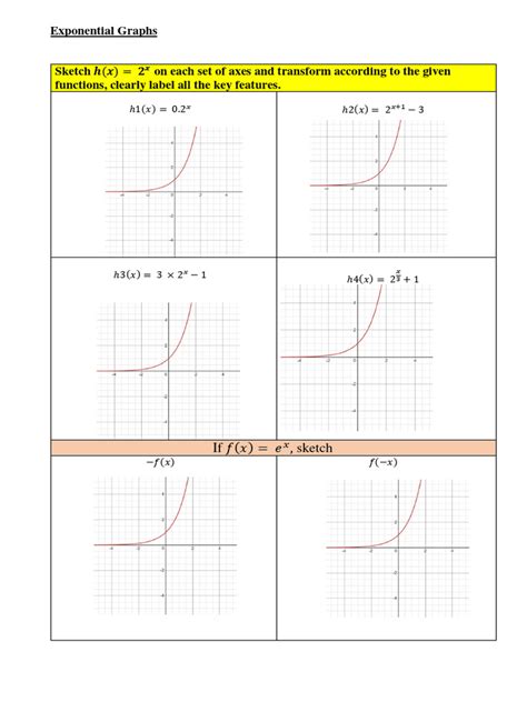 2023 Ch5 Exponential Pdf Logarithm Function Mathematics