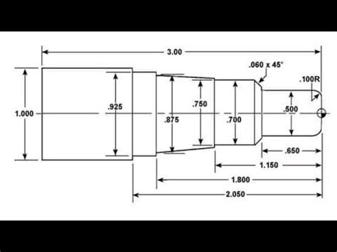Fanuc G Turning Cycle Artofit