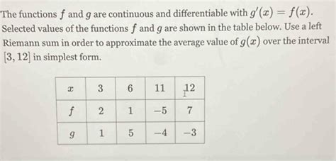 Solved The Functions F And G Are Continuous And Differentiable With G
