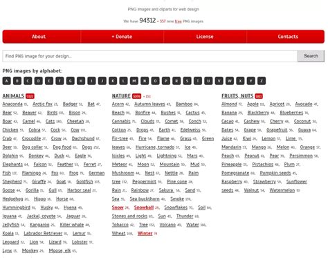 【偷偷收藏】10个国外福利网站露出网站 Csdn博客 【偷偷收藏】10个国外福利网站露出网站 Csdn博客
