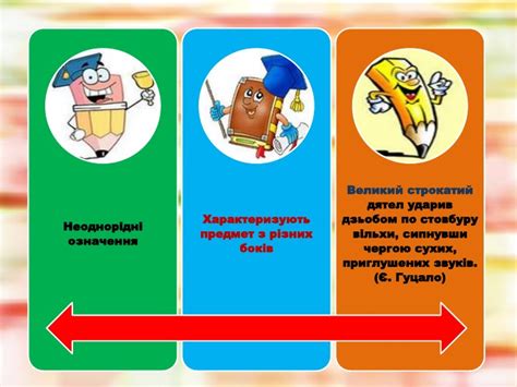 Презентація Однорідні й неоднорідні означення