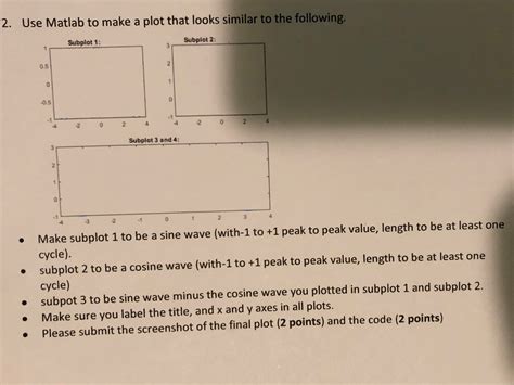 Solved 2 Use Matlab To Make A Plot That Looks Similar To Chegg