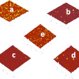 Transmission Spectra Versus Wavelength Of Single Layer And Multilayer Download Scientific