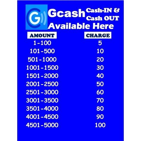 Laminated Rates Gcash Shopee Philippines