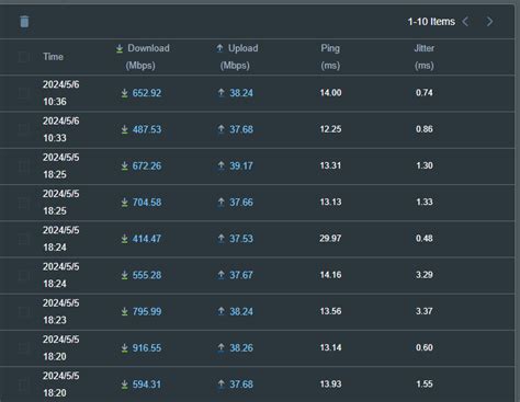 Monitoring Isp Bandwidth Apps And Virtualization Truenas Community Forums