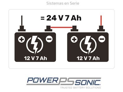 Baterías ¿en Serie O En Paralelo