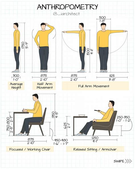 Engineering Infinity On Linkedin Important Tips 💨🎯 Subscribe Duyycee8 Via