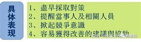 每日改善现场目视化管理及班组看板设计 知乎