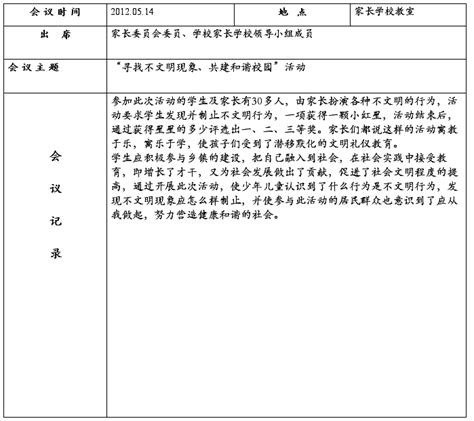 幼儿园家长学校会议记录（八篇） 范文118