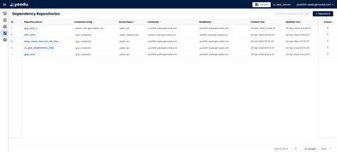 Dependency Repository Yeedu Documentation