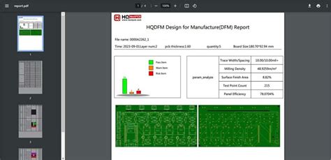 HQDFM Free Online Gerber Viewer By NextPCB IoT Projects Ideas