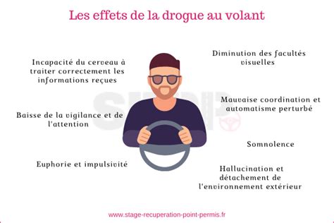 Imagination Créatif Plombier suspension de permis stupéfiant Précis