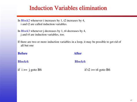 Ppt Code Optimization Powerpoint Presentation Free Download Id6645993