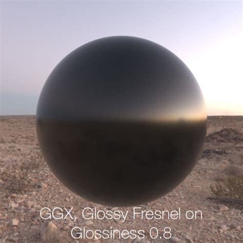 Understanding The Fresnel Effect And Glossy Fresnel Chaos Chaos