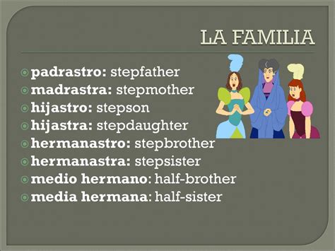 La Familia Ppt Download