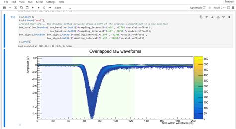 Not Refreshed Jsroot Graphics Within Jupyter Notebook V7 Jupyterlab ROOT ROOT Forum