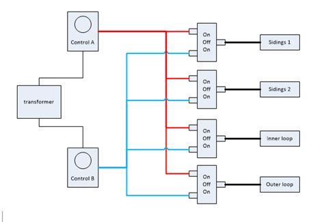 Transformer Advice Electrics Non Dcc Rmweb