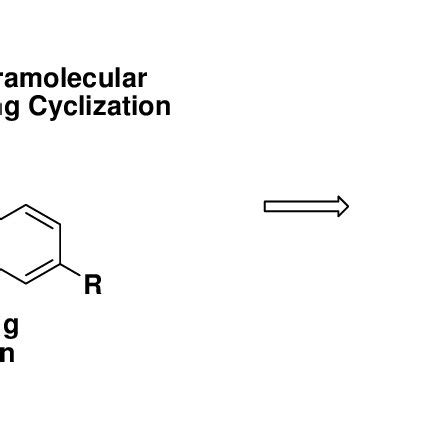 Scheme 1 Retrosynthetic Analysis Of The 4 Hydroxycoumarin Derivatives
