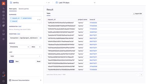How To Use Sentry And Nginx To Trace Errors Product Blog • Sentry