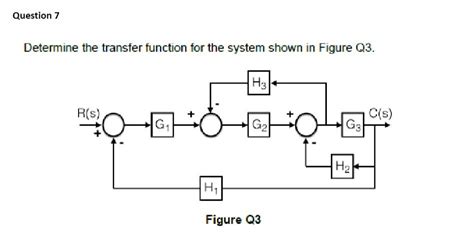 solved determine the transfer function for the system shown
