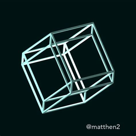 Animation Tesseract