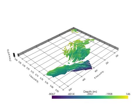 15 Opening Leapfrog Meshes And Gocad Tsurfaces With Gemgis — Gemgis