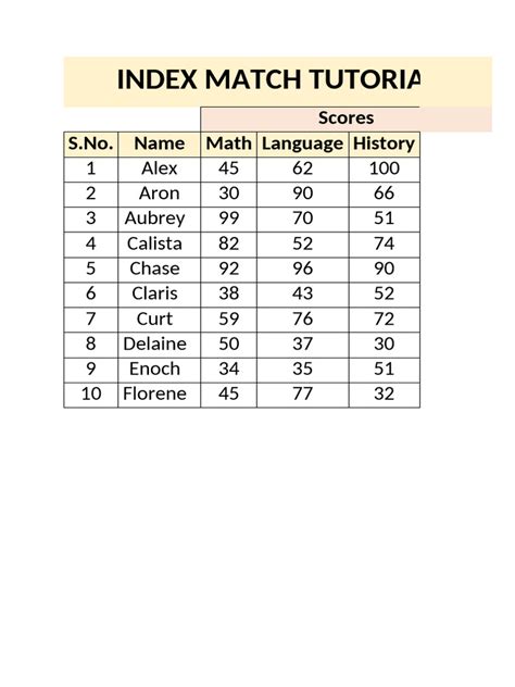 22 Excel Index Match Tutorial U2b Pdf