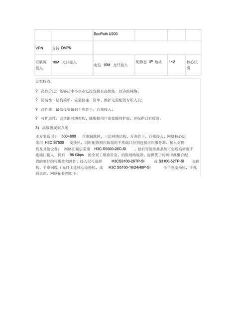 It基础架构规划方案itil之家pdf Itil之家文库知识中心