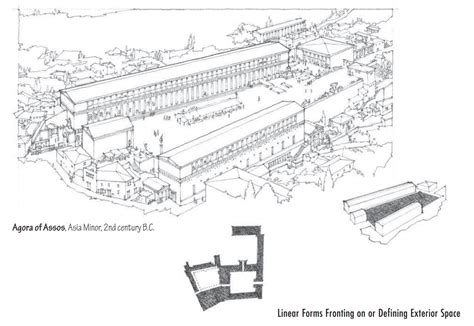 Form In Architecture An Important Element Of Design