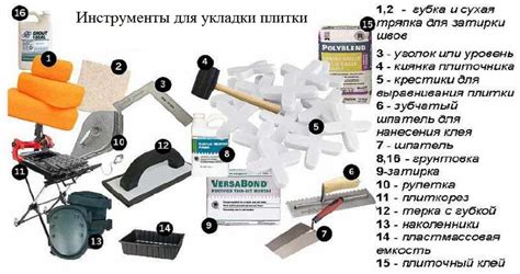 Какие инструменты нужны для укладки плитки — фото и видео обзор