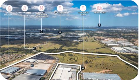 Land Development Surveying Seam Spatial Surveying Services Australia