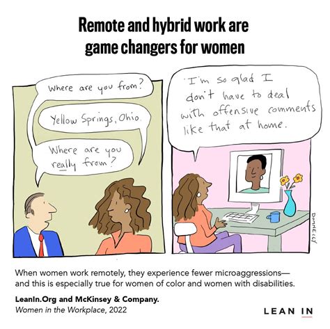 Victoria Chizek Posted On Linkedin