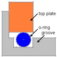 Types Of D Simplification What S New In SOLIDWORKS
