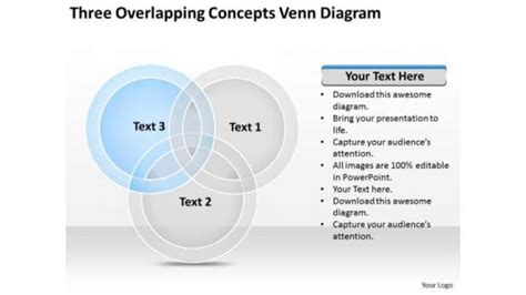 Three Overlapping Concepts Venn Diagram Ppt Simple Business Plan Powerpoint Slides