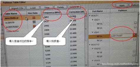 基于IQxel的WIFI RF测试指导书 iqxel的wifi rf CSDN博客