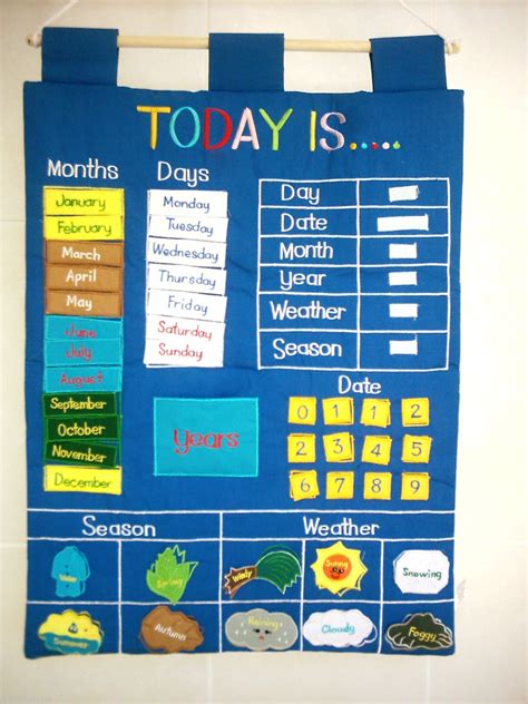 Educational Today Is Day Date And Weather Chart Fabric Including