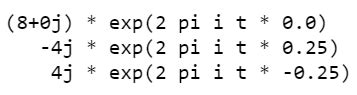 如何在 Python 中提取与 fft 值相关的频率 码农参考