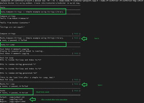 Test Automation Containerizing The Robot Framework With Docker