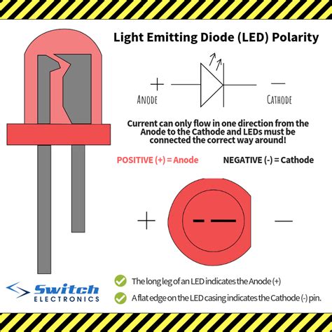 Which Side Of An Led Is The Anode At Leah Mccall Blog