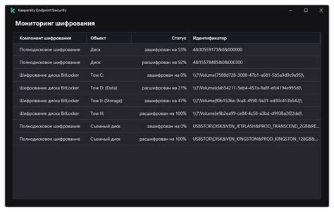 Расшифровка жесткого диска защищенного Bitlocker