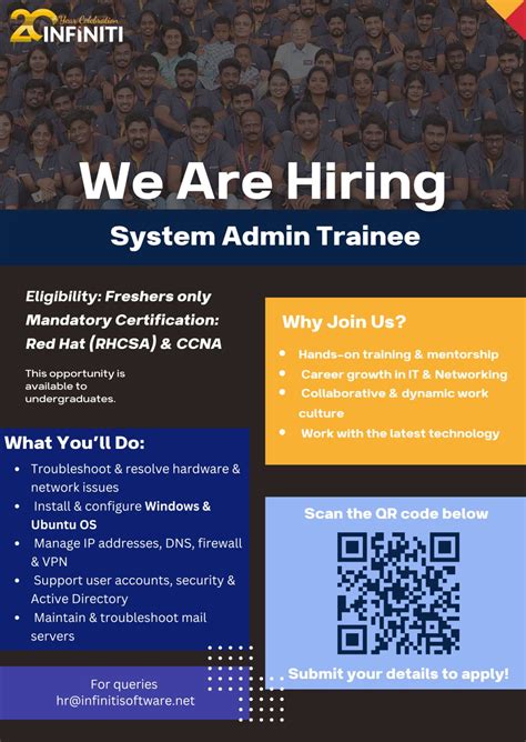 fresherjobs systemadmintrainee itjobs ccna redhat rhcsa