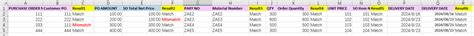 How To Paste Dynamic Excel Table Into Body Of Send Email Activity
