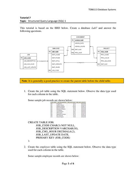 Lab7 Updated Lab 7 Tutorial 7 Topic Structured Query Language SQL