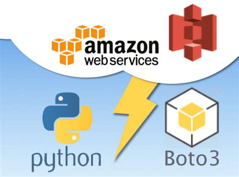 Python — Programming With Ease Ep 2 By Junaid Khan Medium