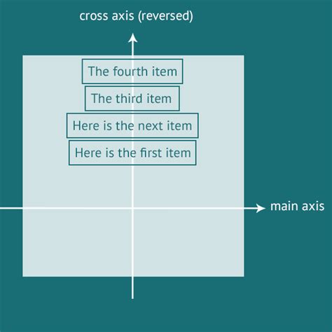 Tricks With Flexbox For Better Css Patterns Envato Tuts