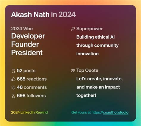 Akash Nath On Linkedin Ai Machinelearning Techinnovation Careergrowth Linkedinrewind