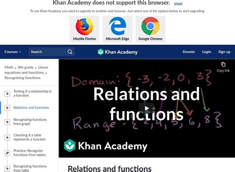 Khan Academy Relations And Functions Instructional Video For 7th 8th Grade Lesson Planet